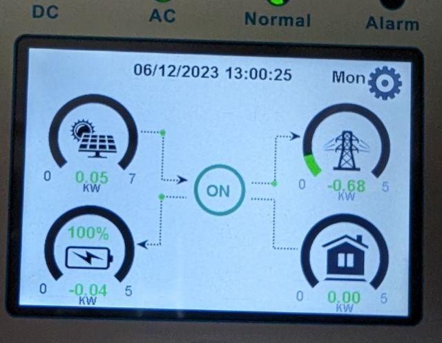DEYE - Zero Export to CT question - Inverters - Power Forum - Renewable ...