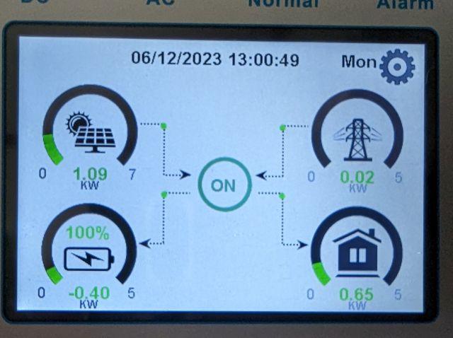 DEYE - Zero Export to CT question - Inverters - Power Forum - Renewable ...