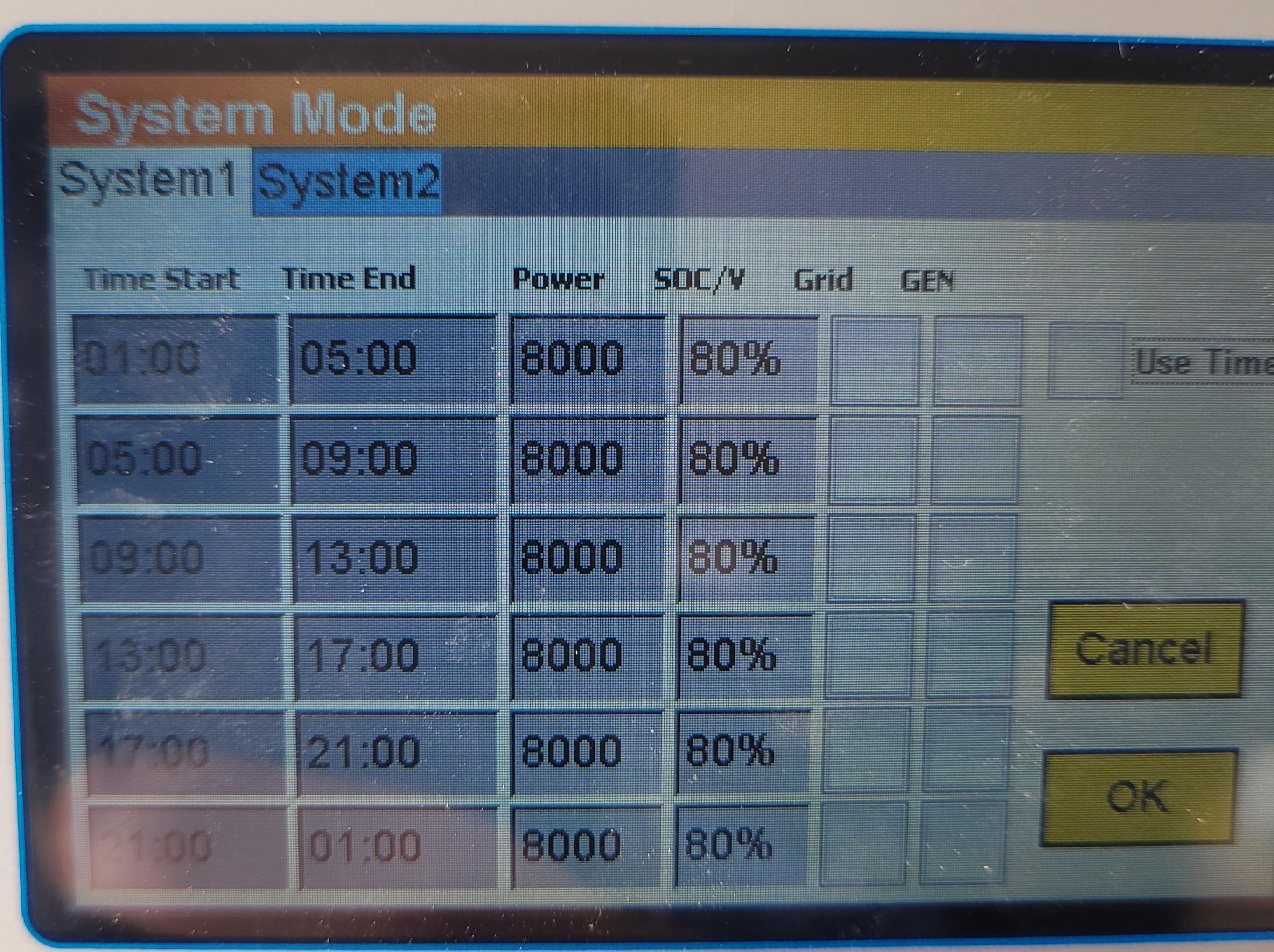 First day of Solar - Solar Power - Power Forum - Renewable Energy ...