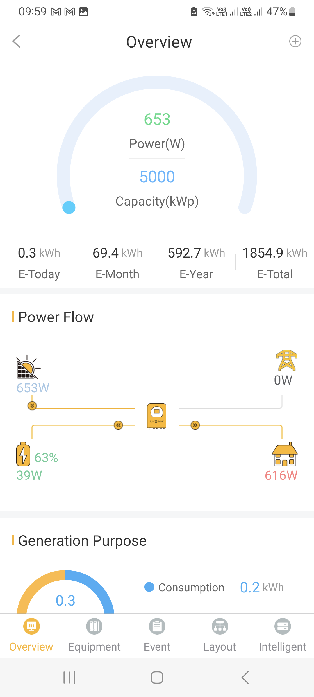 Battery settings, grid always charging battery - Batteries - Power ...