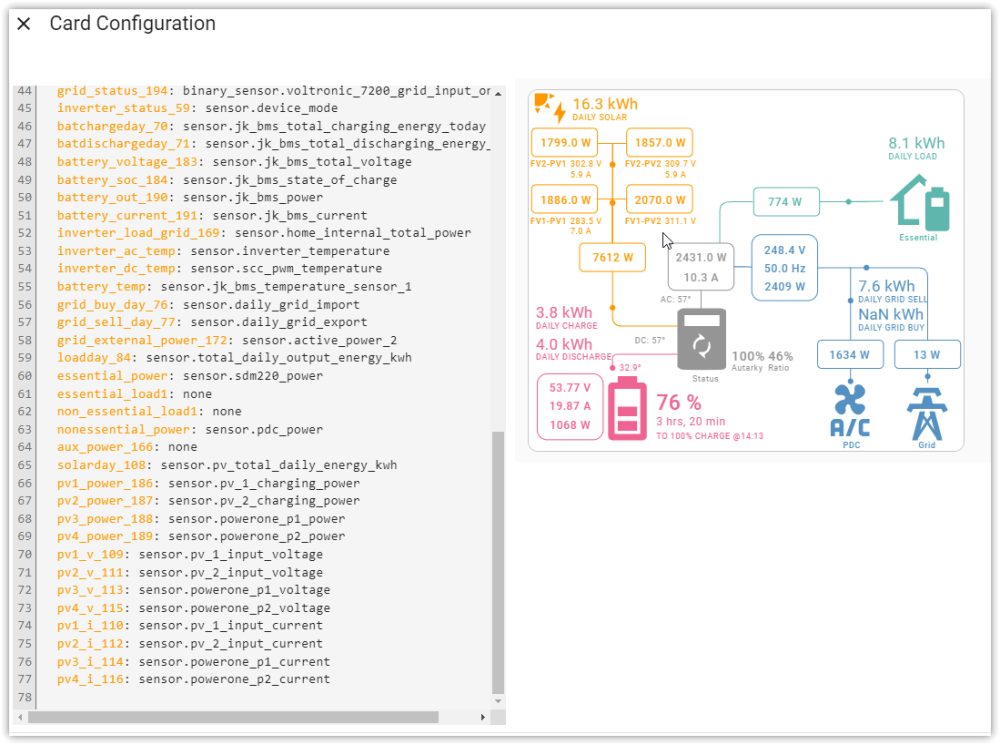 Home Assistant Sunsynk Power Flow Card And Dashboard Page 6 Home