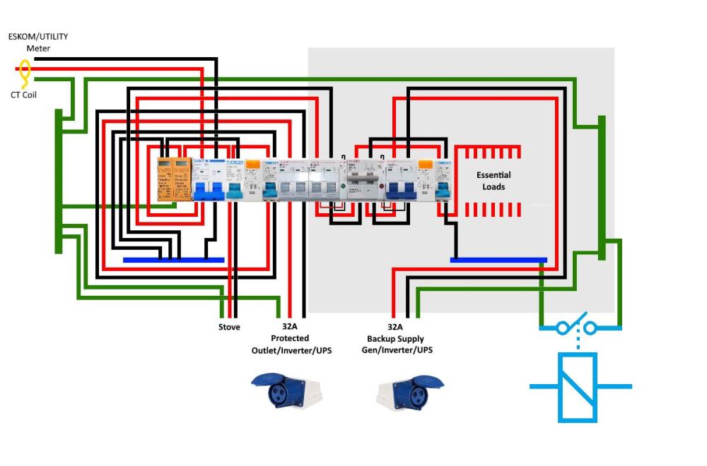 Inverter Neutral Earth bonding - Page 5 - Inverters - Power Forum ...