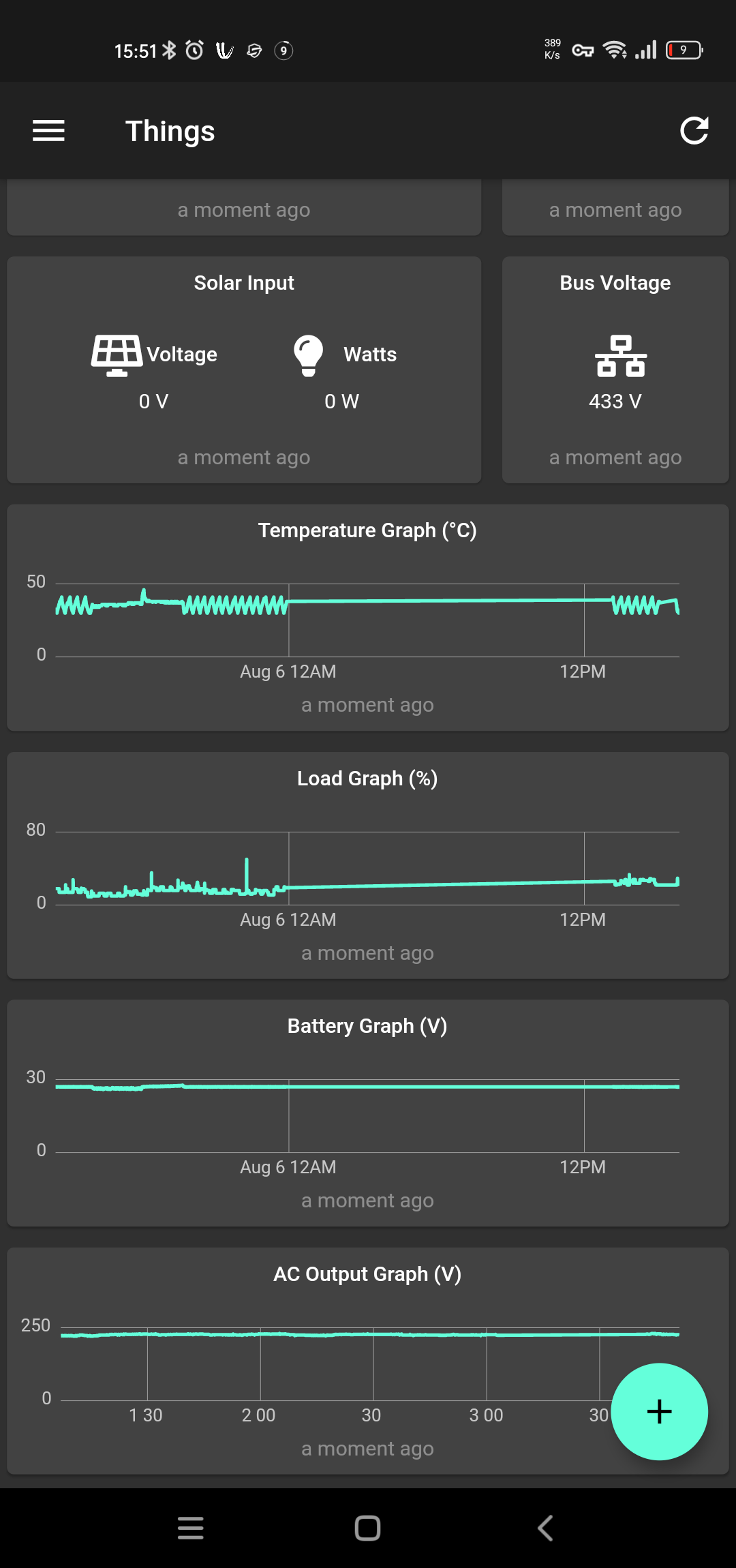 DIY Axpert/Voltronic inverter monitoring - Inventions - Power Forum ...