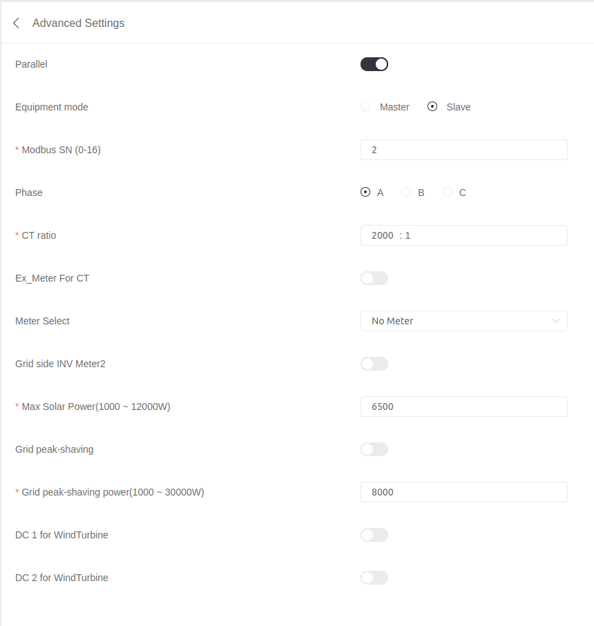 Too many panels or unbalanced Sunsynk 5kW inverters? Or? - Inverters ...