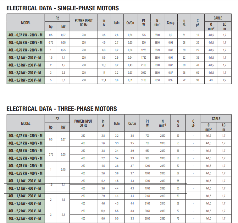 DIY Farmer - Water Heating & Pumping - Power Forum - Renewable Energy ...