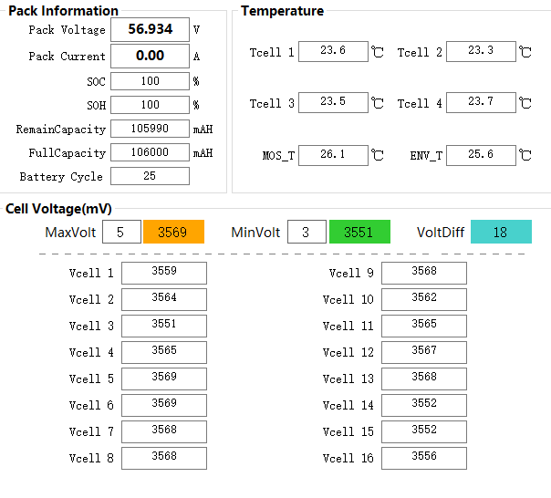 Svolt 106AH Battery Review (5.43kWh / 16 cells) - Product Opinions ...