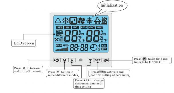 Turaco Heat Pump timer - Water Heating & Pumping - Power Forum ...