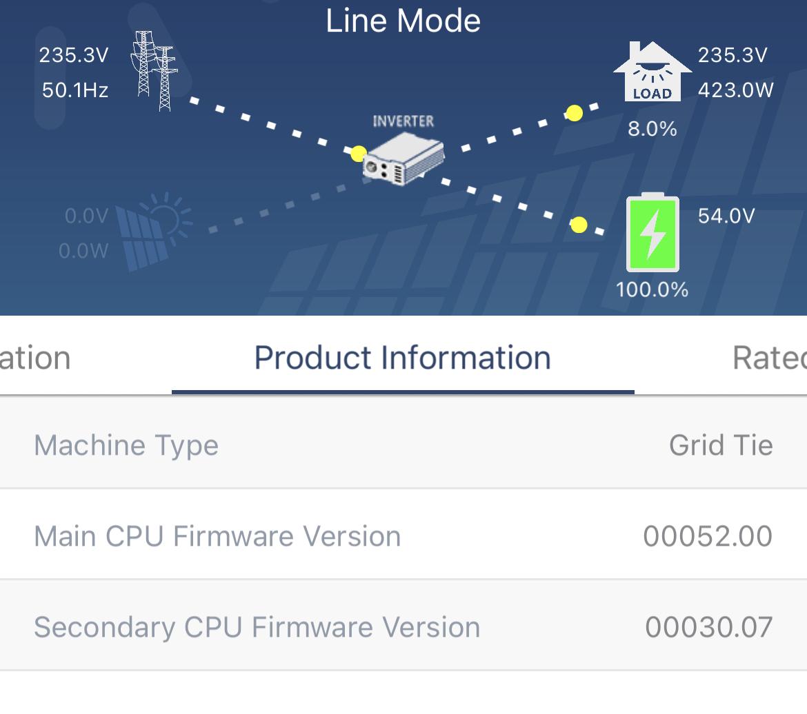 Need help Mecer (Axpert) Inverter - Inverters - Power Forum - Renewable ...