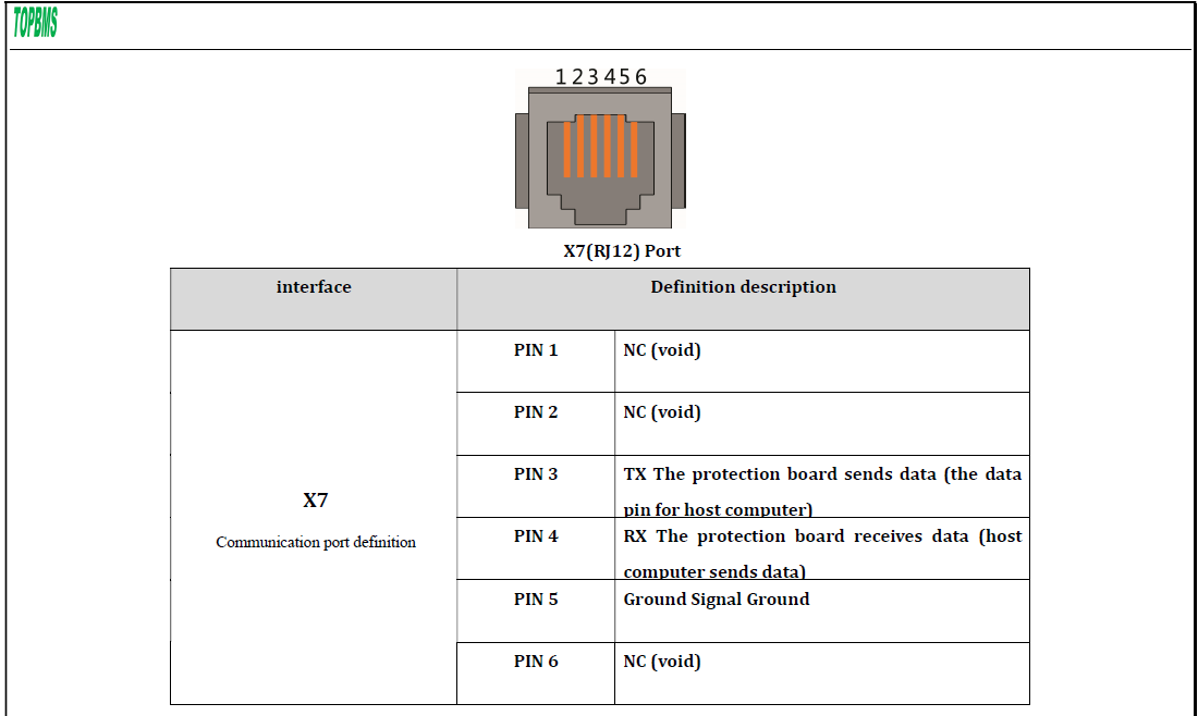 Volta Stage one BMS Software - Batteries - Power Forum - Renewable ...