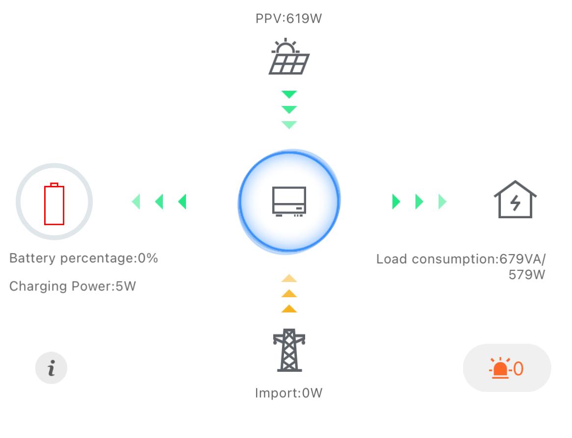 Growatt error 5013 bat open - Inverters - Power Forum - Renewable ...