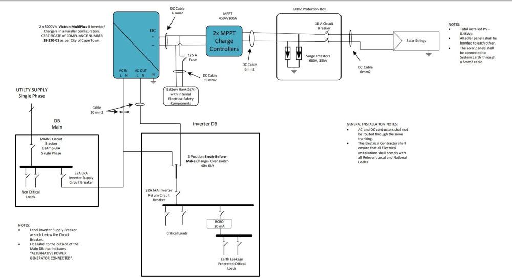 Parallel Multiplus' loading grid issue - Inverters - Power Forum ...