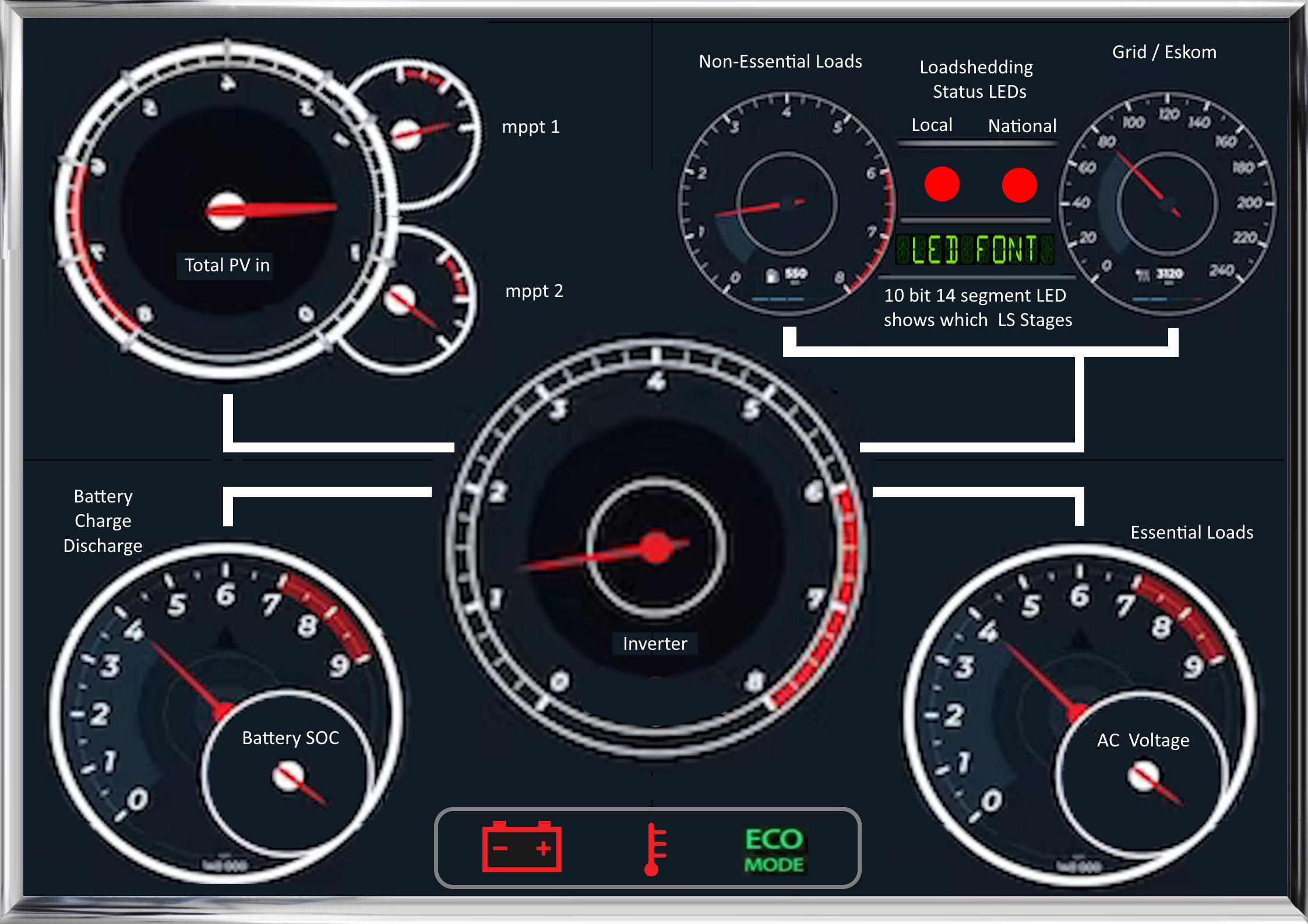 Large 'Retro' Power System Display - Page 2 - Inventions - Power Forum ...
