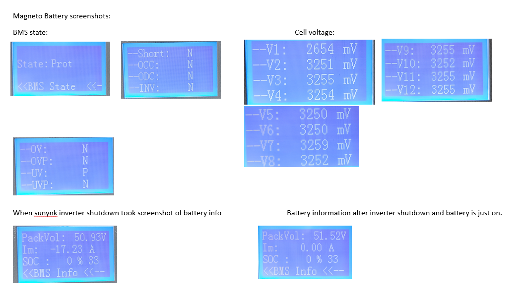 Magneto IMI303 Power Wall 51.2V 100ah 5.12kWh - Batteries - Power Forum ...