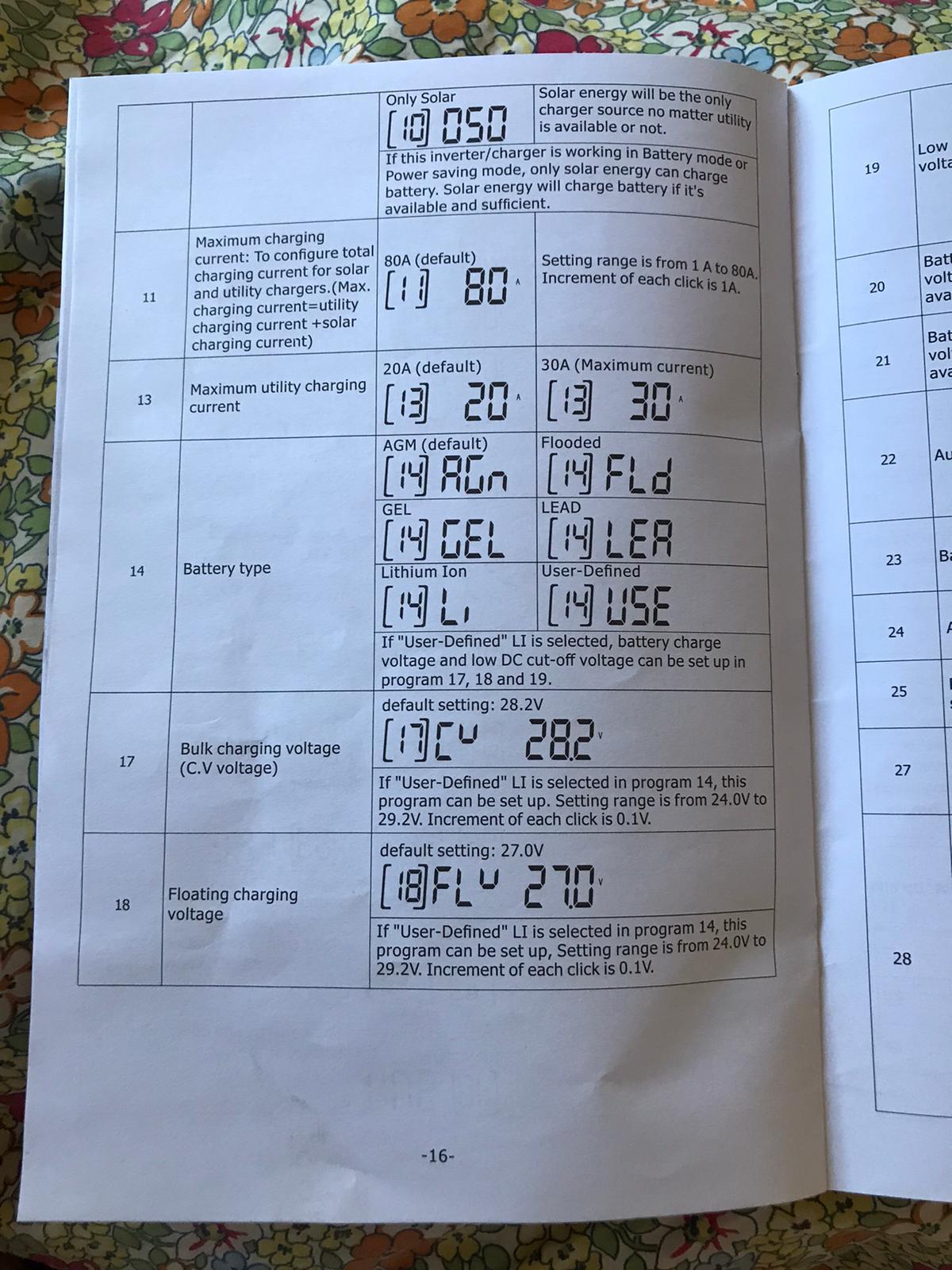 Seeking Guidance on Optimal Esener 3KW Solar Inverter Settings ...