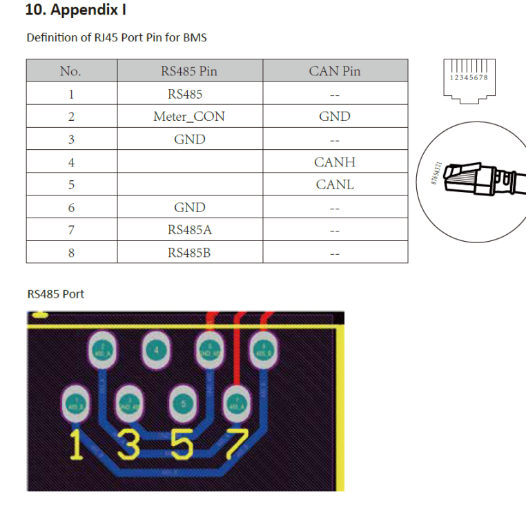 DEYE Inverter and Hubble X100 battery setup - Hubble Lithium - Power ...