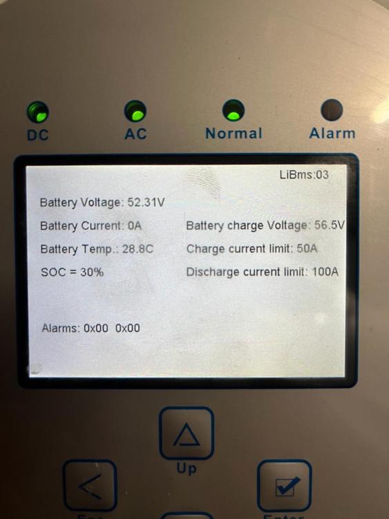 Sunsynk Settings with 3 Dyness BX51100 batteries - Inverters - Power ...