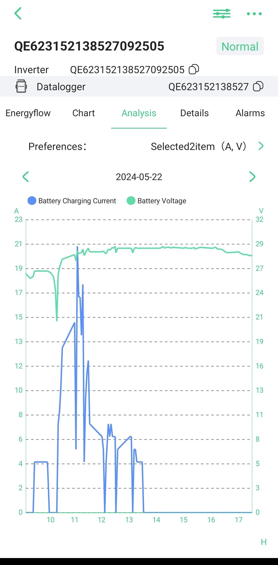 conderenergy s-2435 insides - Inverters - Power Forum - Renewable ...