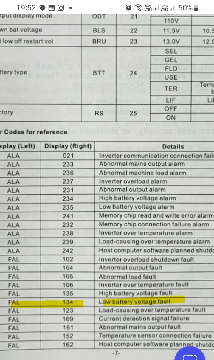 Fivestar 3kva hybrid inverter settings - Inverters - Power Forum ...