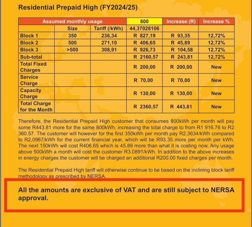 City of Joburg - 2024/2025 Prepaid Rates - General Discussion - Power ...