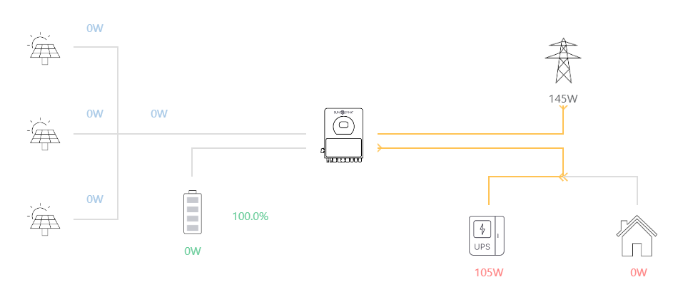 squirrel - Power Forum - Renewable Energy Discussion