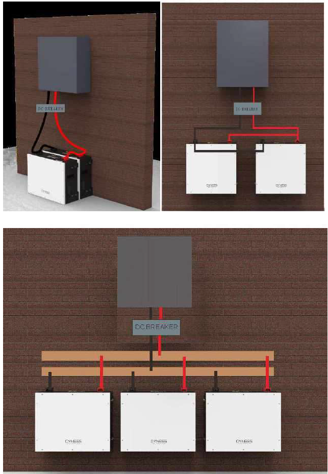 Requirements for obtaining a CoC for your Solar Installation - Is My ...