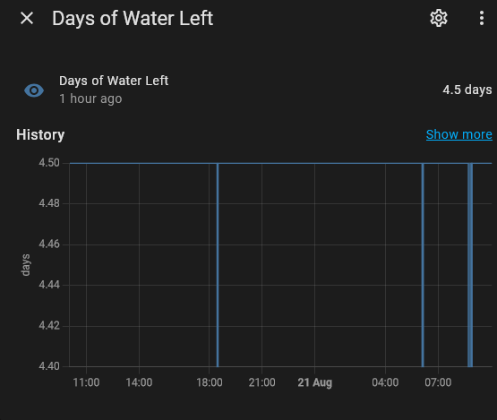 Measuring the water level in my Jojo Tanks in HA - The Internet of ...
