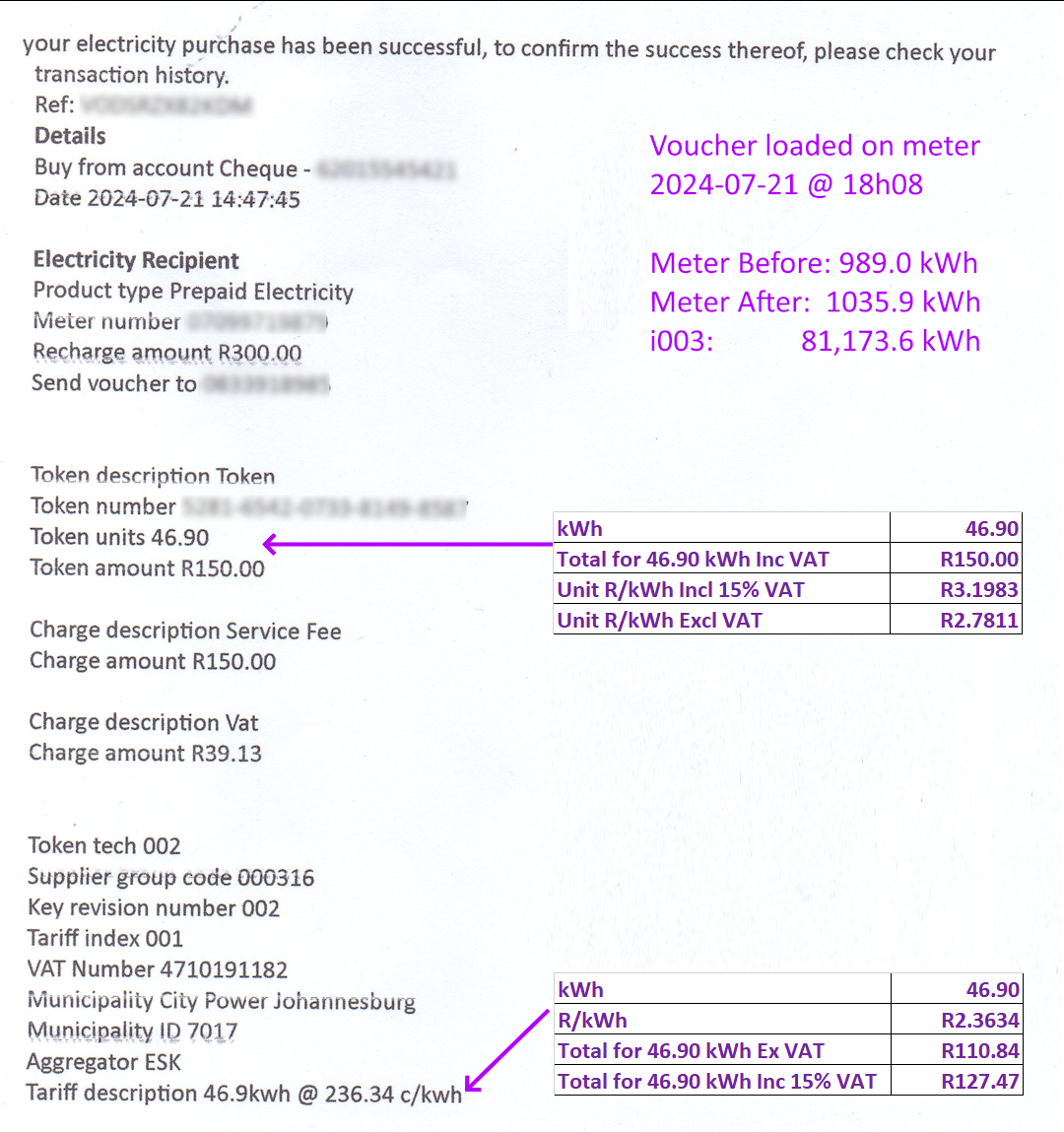 City of Joburg - 2024/2025 Prepaid Rates - Page 3 - General Discussion ...