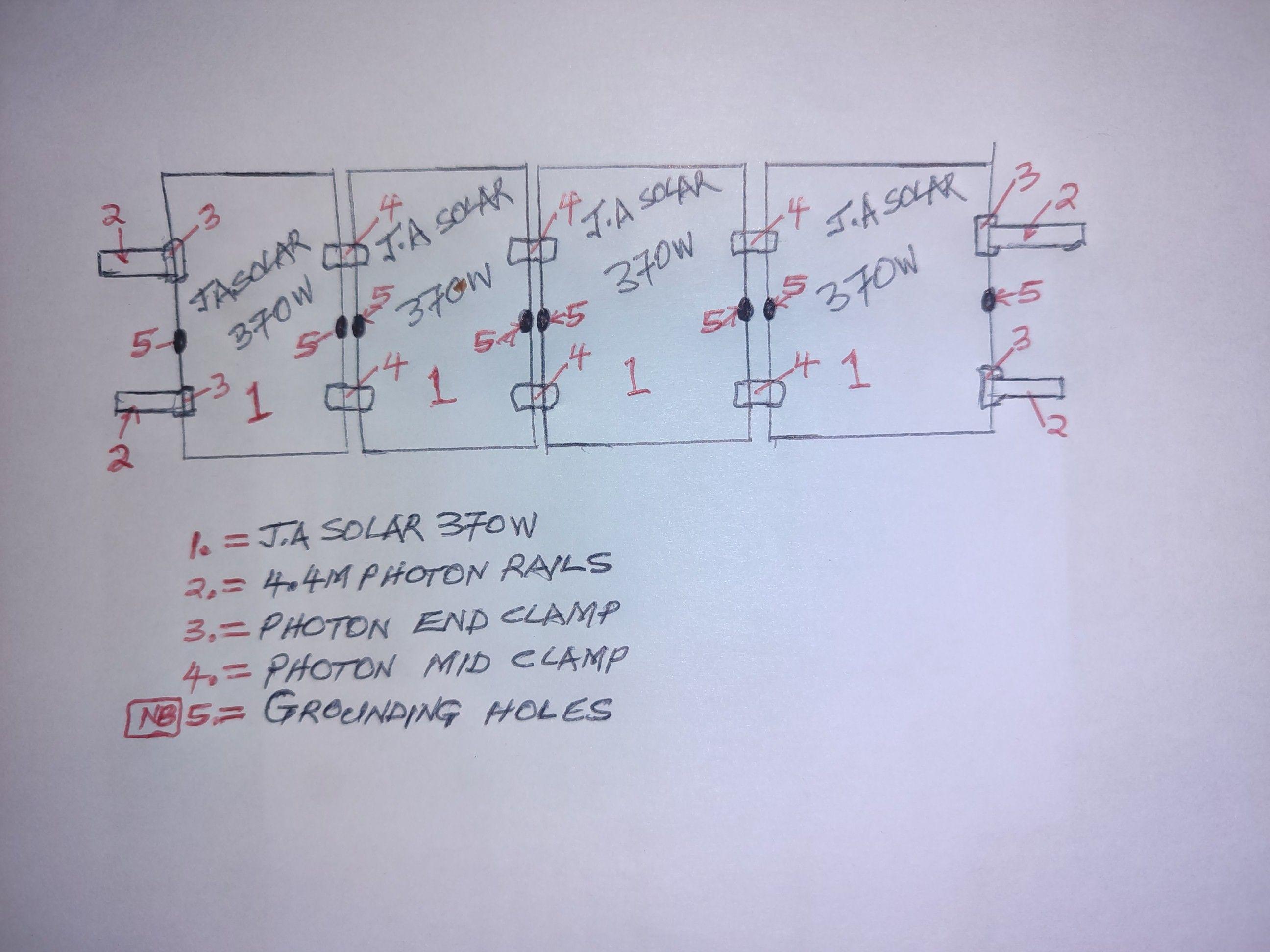 SOLAR PANEL GROUND WIRING - Lighting - Power Forum - Renewable Energy ...