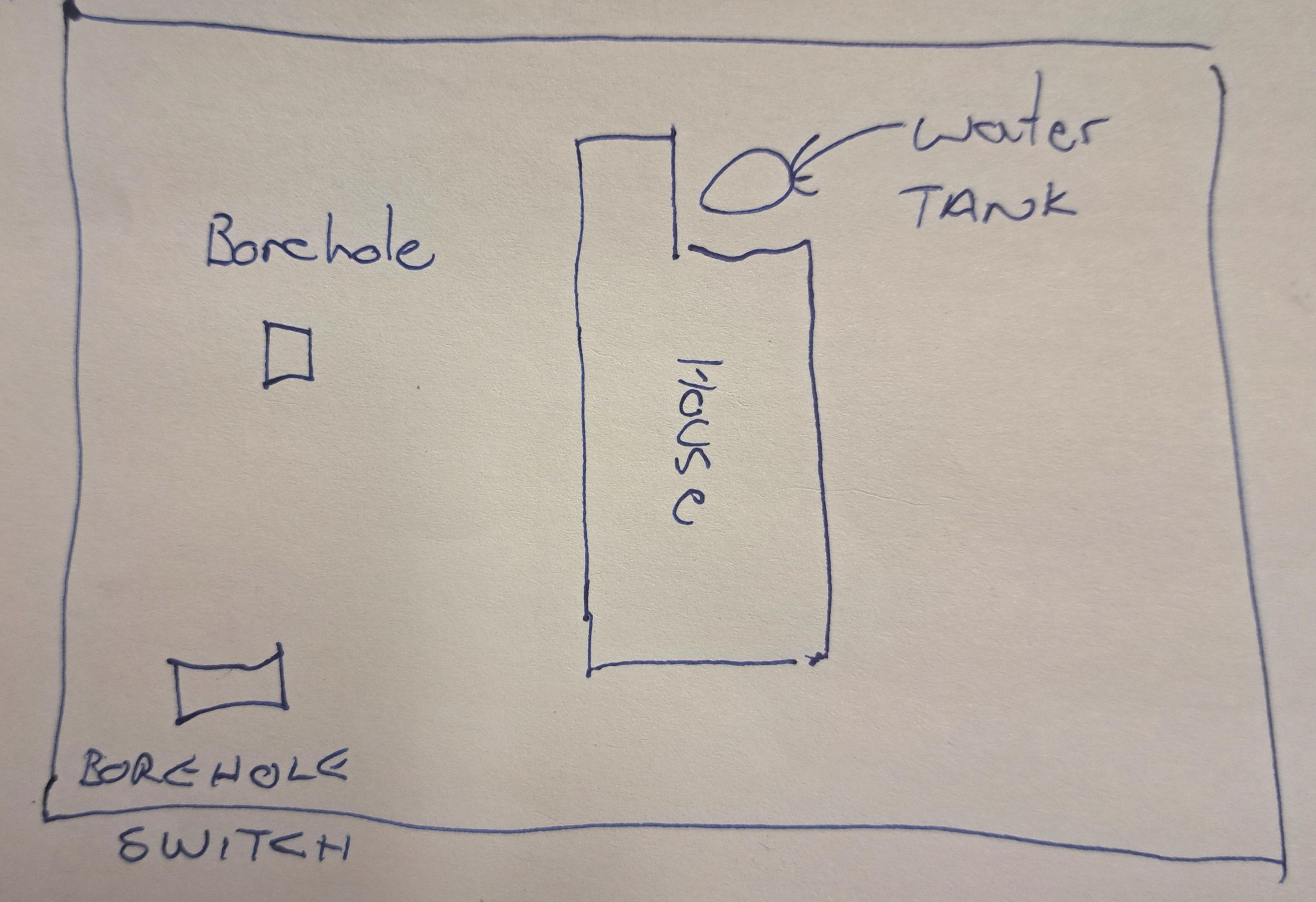 How to wire my borehole through inverter system - Water Heating ...