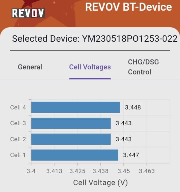 Drop in Lithium-ion for SLA - Pay It Forward - Power Forum - Renewable ...