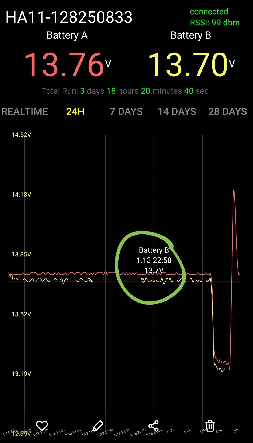 Drop in Lithium-ion for SLA - Pay It Forward - Power Forum - Renewable ...