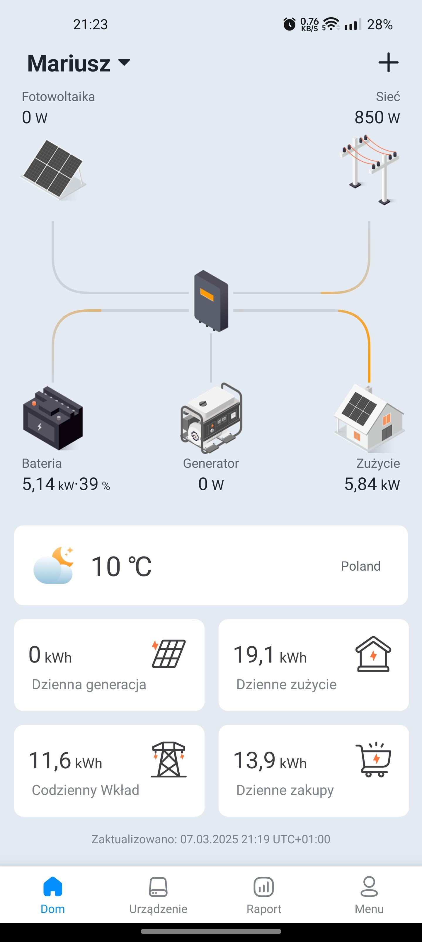 Deye - "Zero Export To CT" Reduces Power & Load Values - Solar Power ...