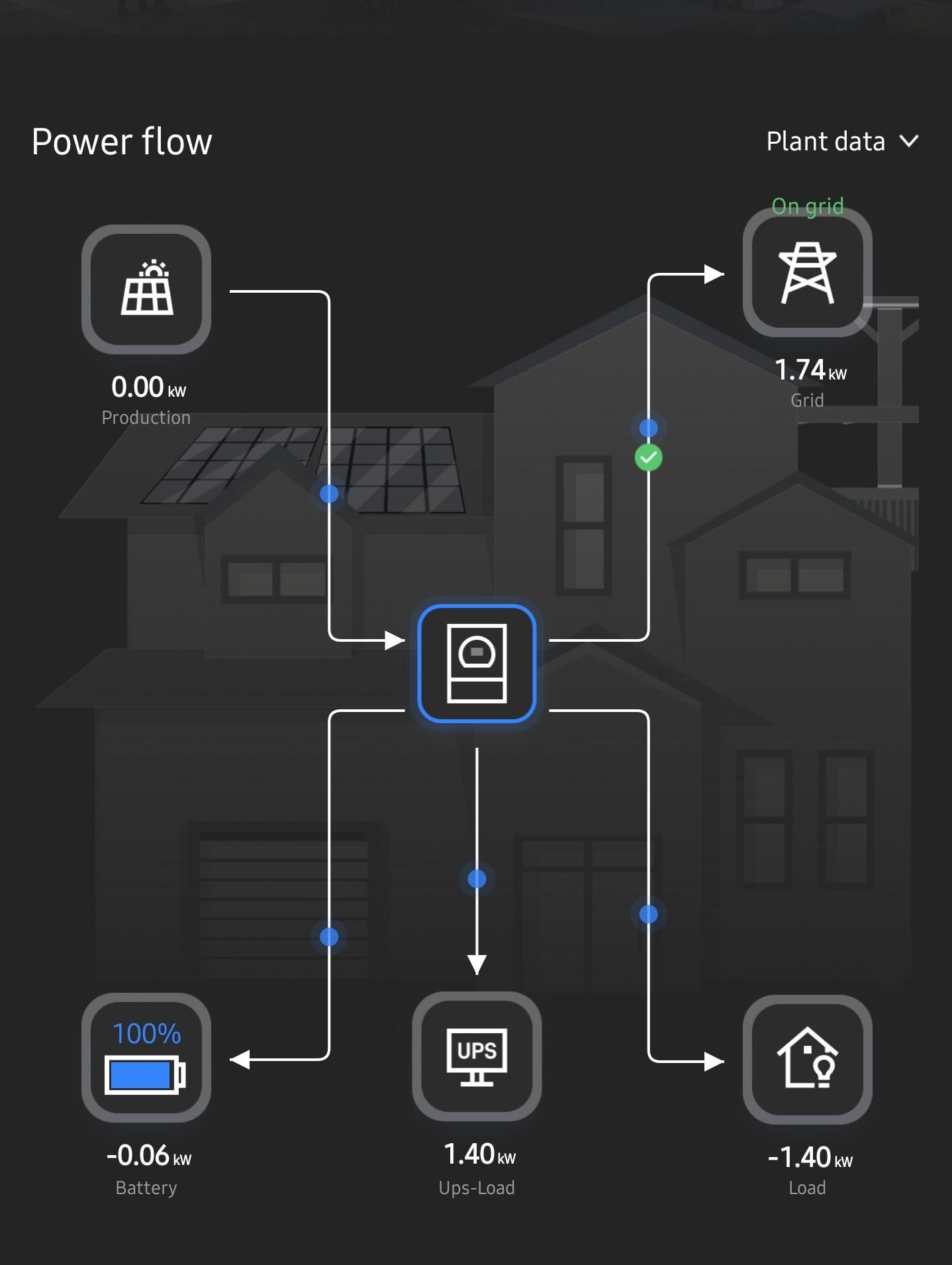 Deye Parallell - Inverters - Power Forum - Renewable Energy Discussion
