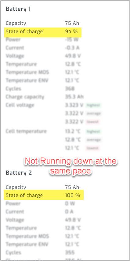 Mercer Dyness - New Battery issues - Solar Power - Power Forum ...
