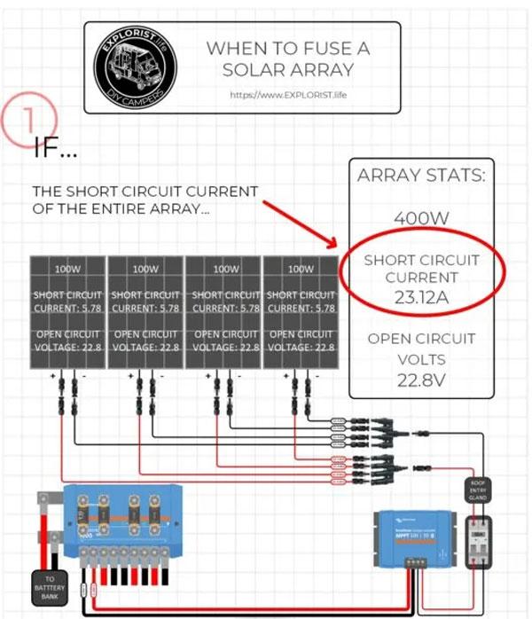 Question about cabling. - Solar Power - Power Forum - Renewable Energy ...