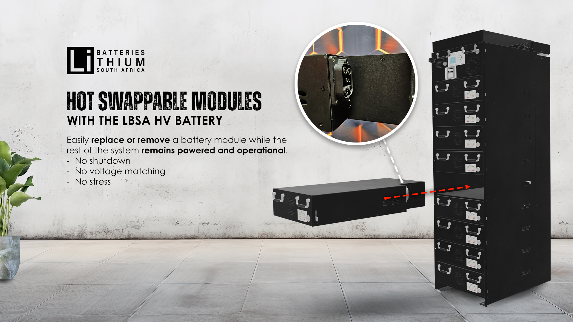 Seamless Maintenance, Zero Downtime: Hot-Swappable Modules with LBSA ...